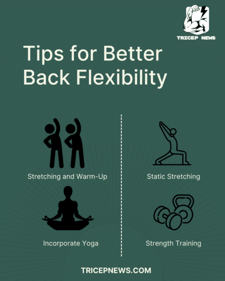 How to Flex Your Back For Better Flexibility